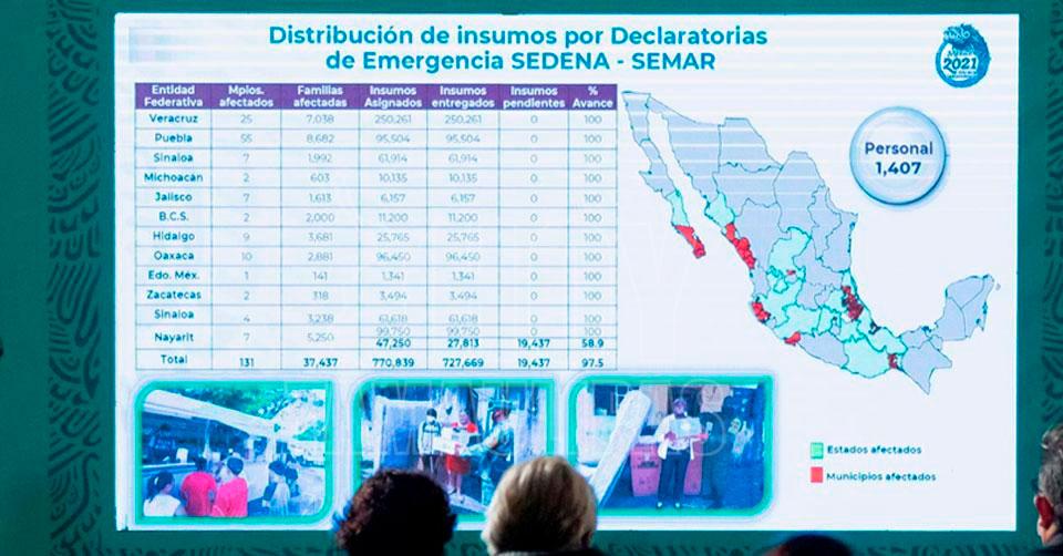 Hoy Tamaulipas Nacional Continuan A La Baja Delitos Del Fuero Federal